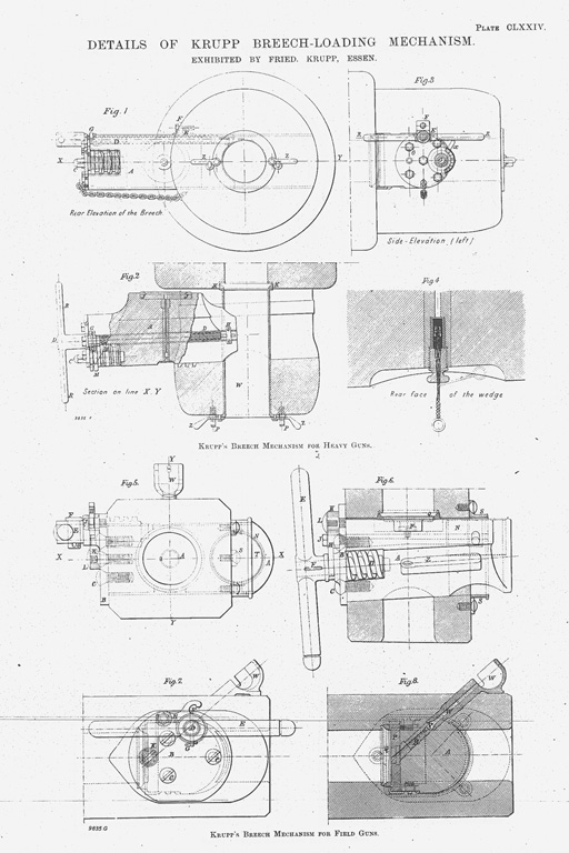 Details of Gun Loading Mechanism (Image) | Expositions, where the ...